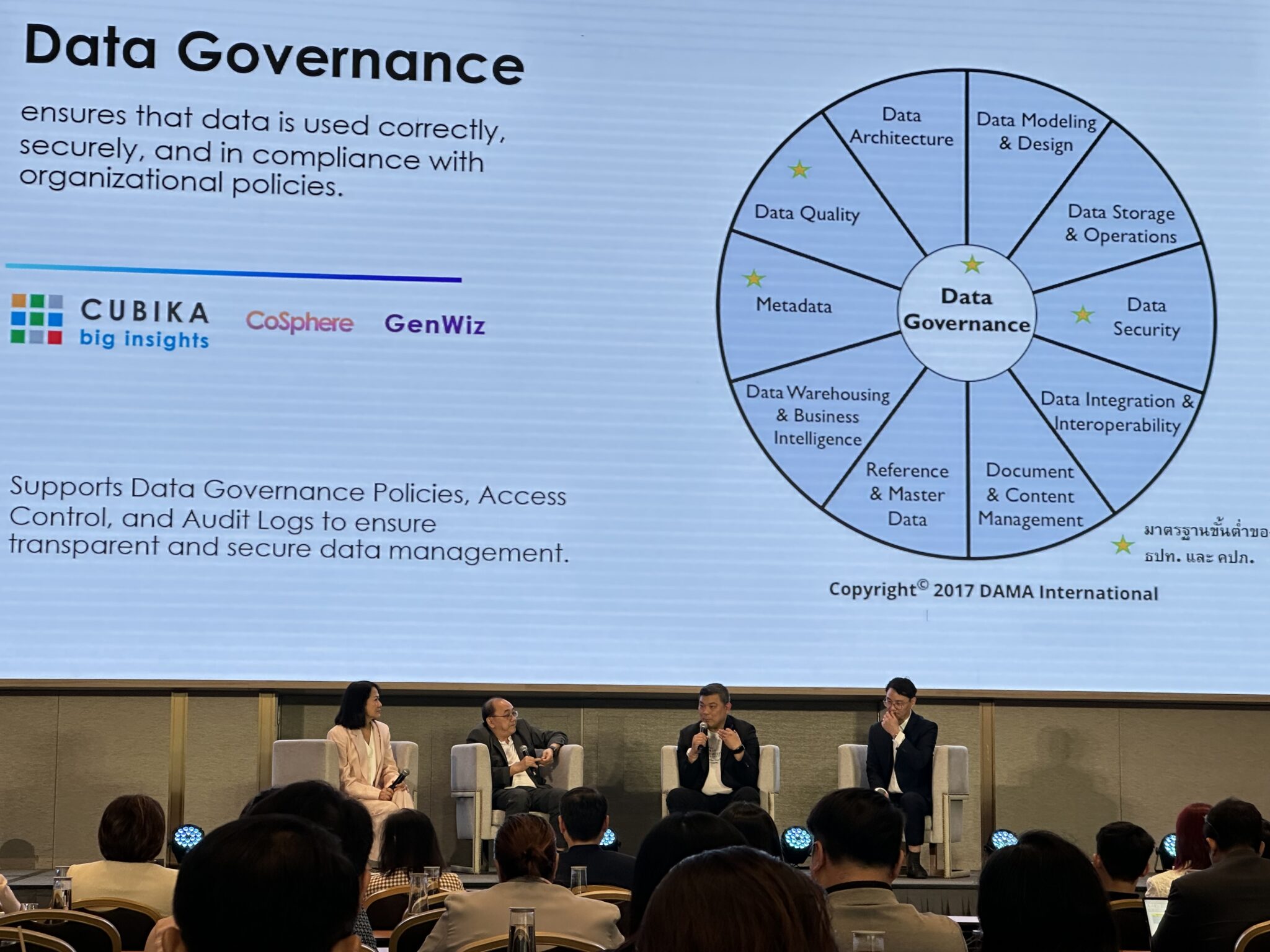 Digital Dialogue | Driving Sustainability with Data & AI at OSD E ...